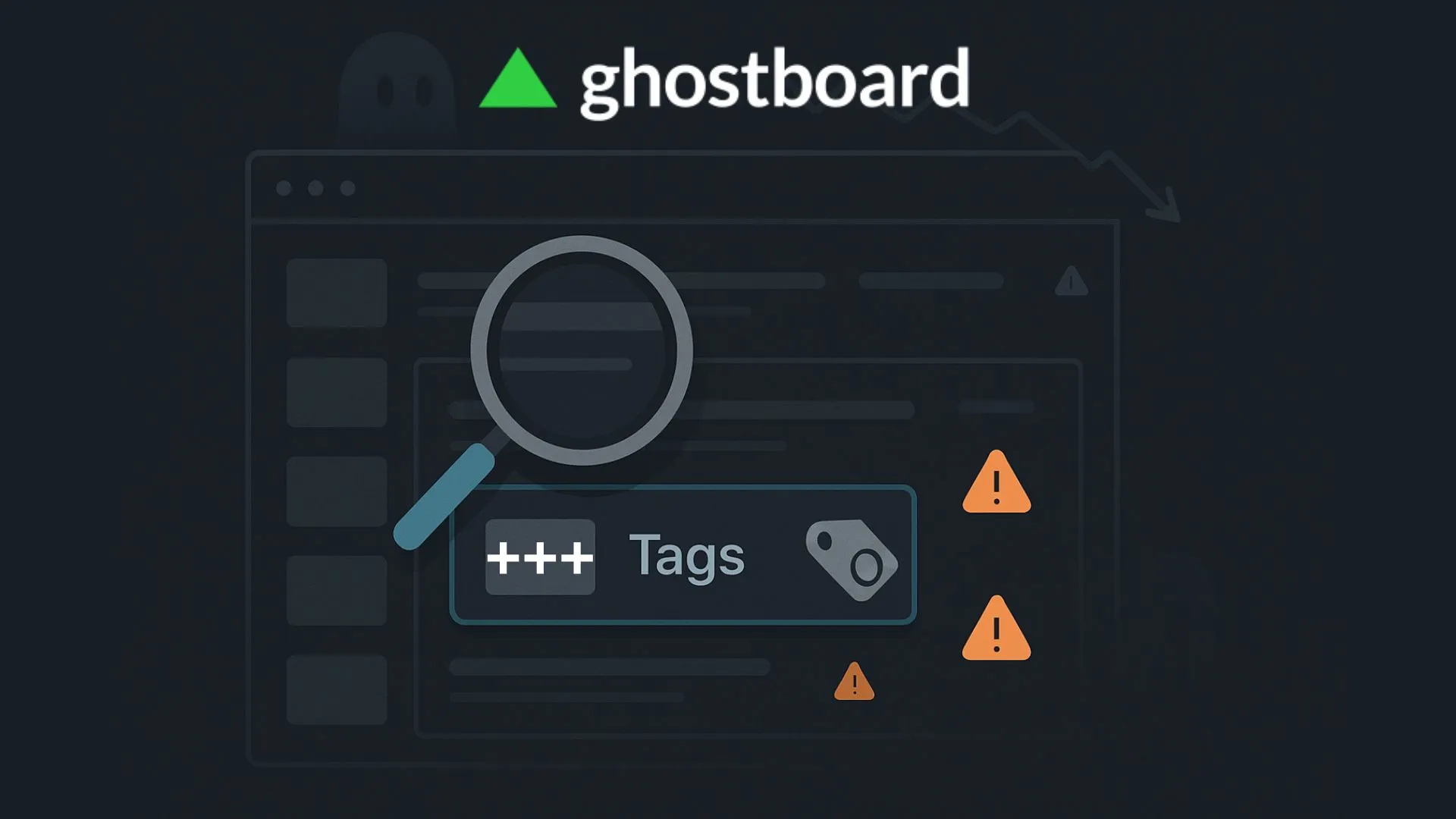 Ghostboard Blog