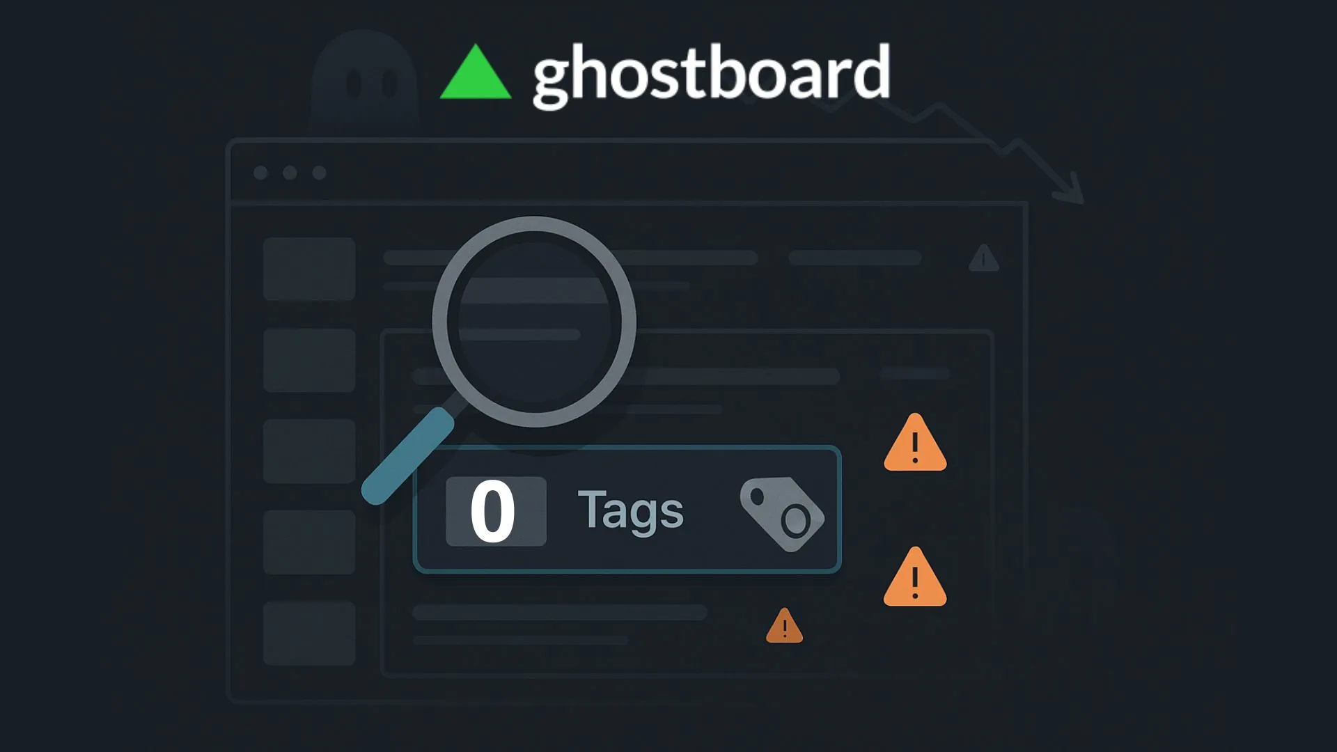 Ghostboard Blog