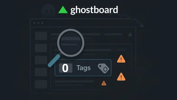 Ghostboard Blog