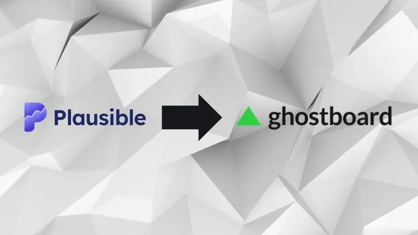 Ghostboard Blog