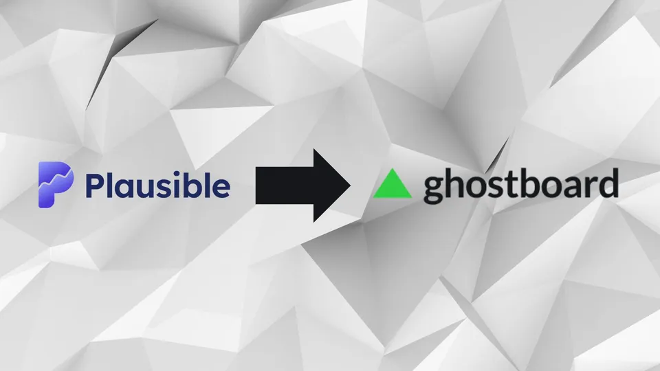 Ghostboard Blog